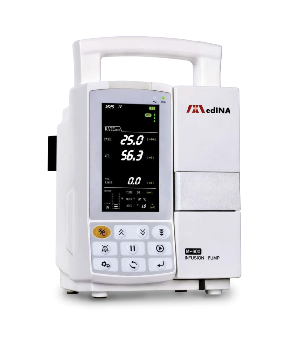 Infusion Pumps in Intensive Care Unit - mta.co.id